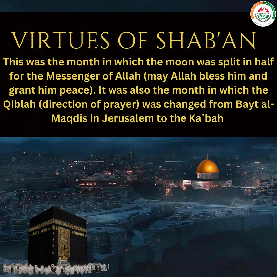 The Merits of Sha’baan – Minhaj-ul-Quran International India